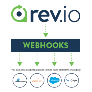 Streamline Integration with Rev.io's Webhook Framework