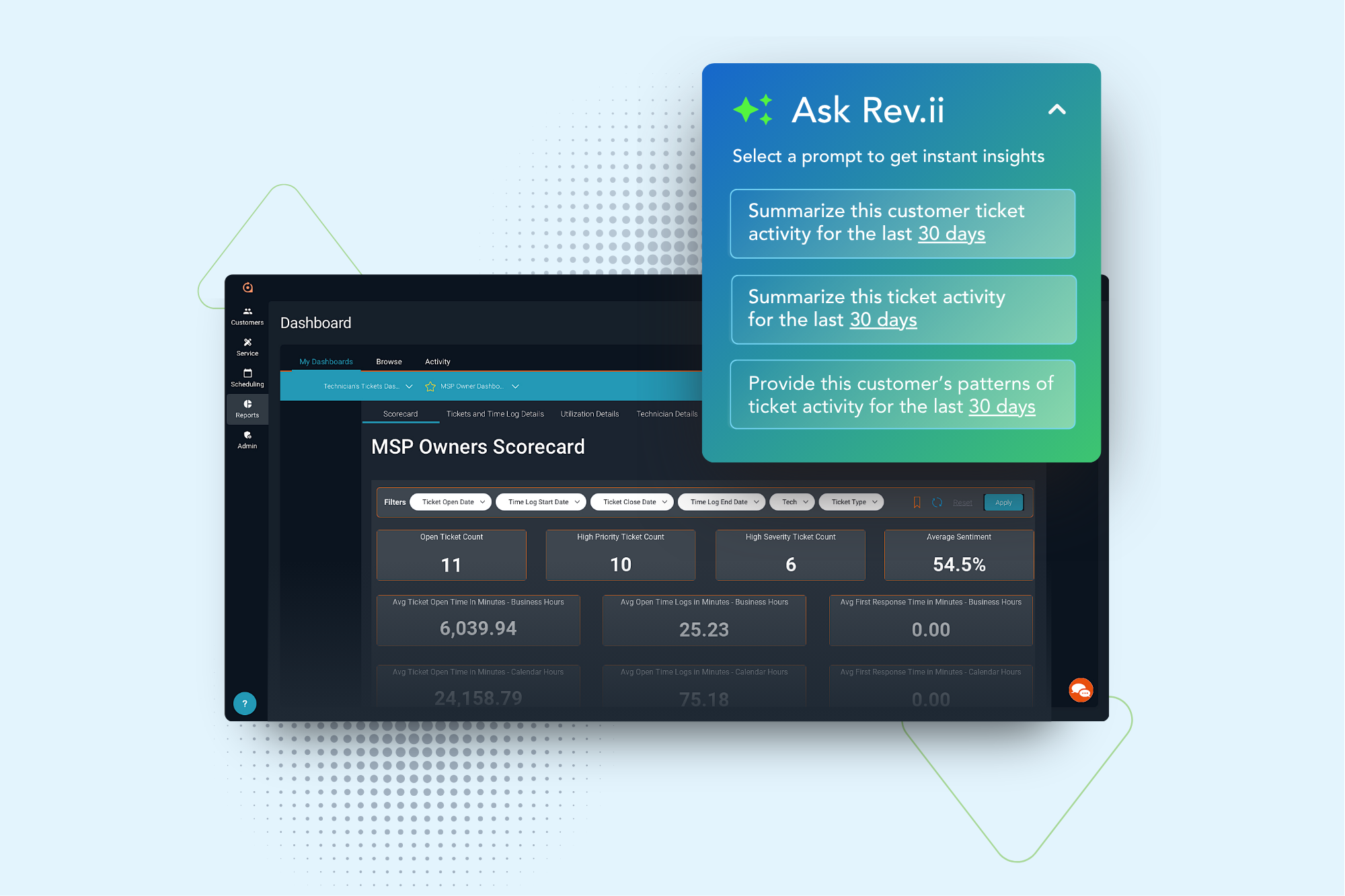 MSP Automation With AI: A Beginner's Guide to Accelerating Service
